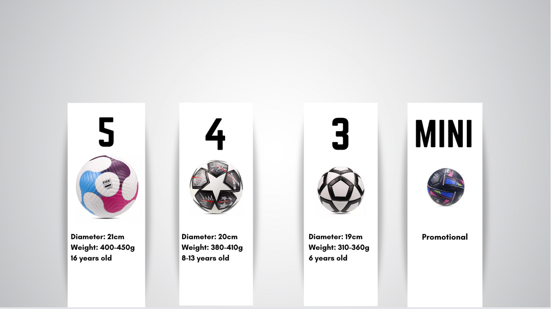 Custom Soccer Balls – Legend Soccer Co.